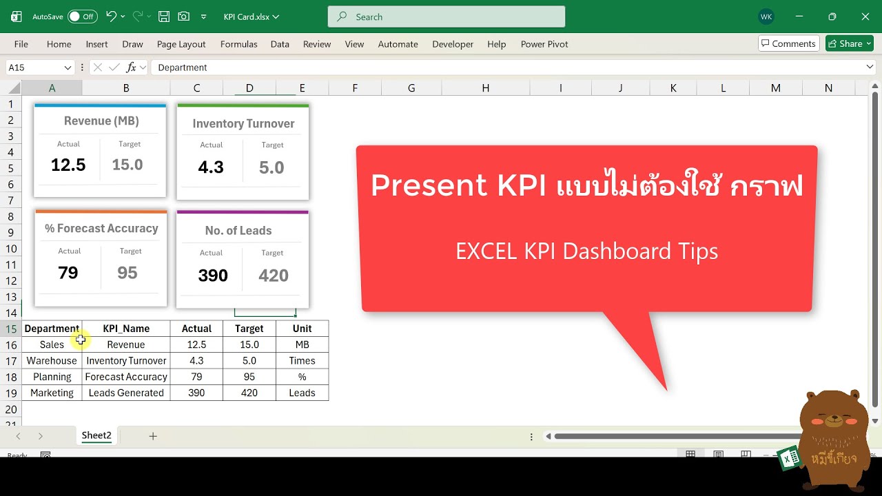 Present KPI แบบไม่ใช้กราฟ | KPI Card ด้วย Excel Dashboard Tips - YouTube