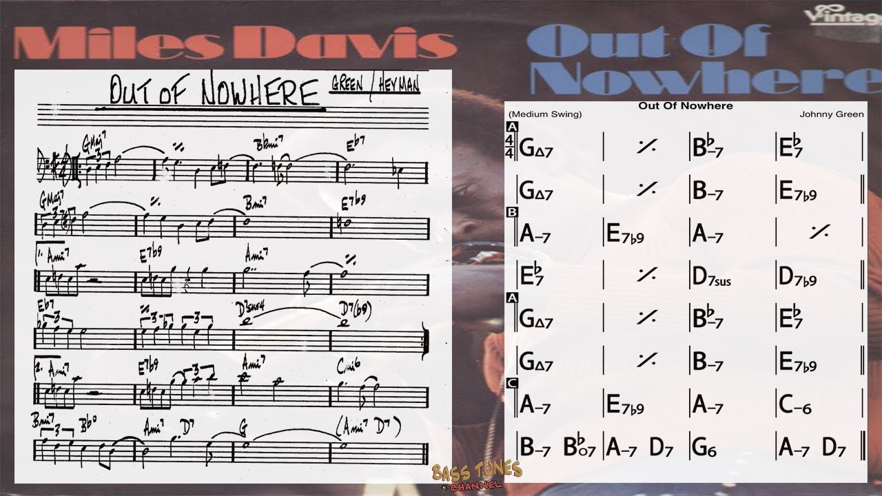 Out of Nowhere - Backing Track NO BASS (with Chords and Lead Sheet ...