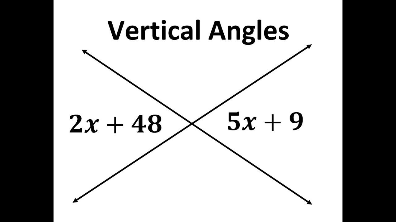 Vertical Angles YouTube vertical-angles-youtube