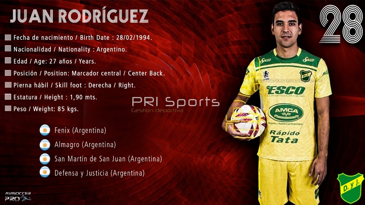 Juan Rodriguez #28 // Marcador Central - Center Back // Defensa y ...