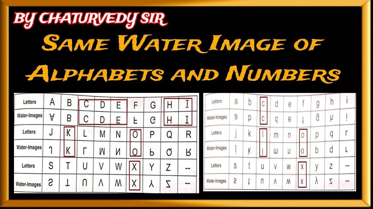 SAME WATER IMAGE/BYCHATURVEDYSIR#maasaraswaticlasses#reasoning# ...