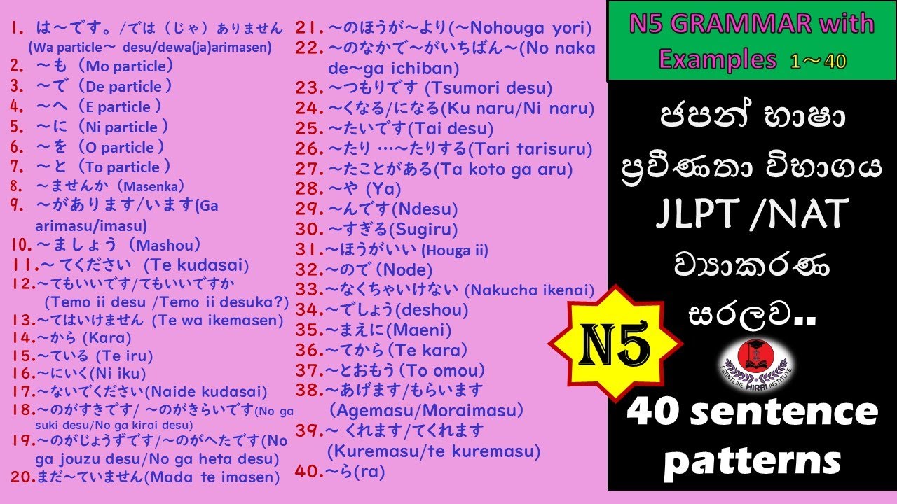 JLPT /NAT #N5 grammar List #Example sentences - 40 '' Must know'' N5 ව් ...