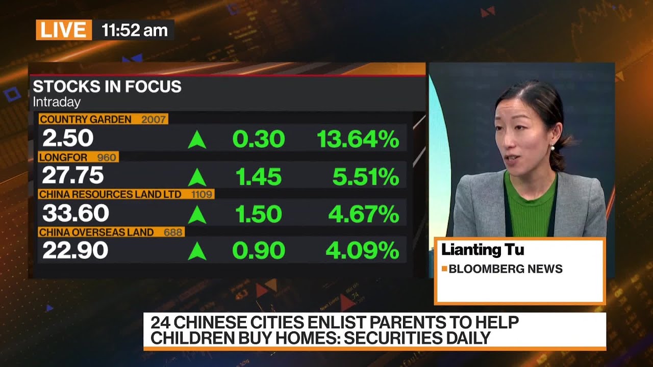 China Developers Surge on Support Report - YouTube