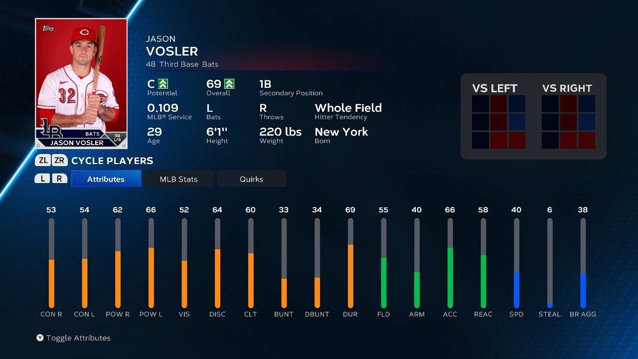 【MLB The Show 23 PlayerDate/メジャーリーグ選手能力】Reds3A 48 Jason Vosler レッズ3A ...