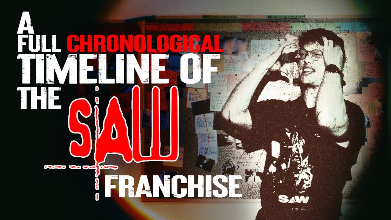 A Full Chronological Timeline of the SAW Franchise - YouTube