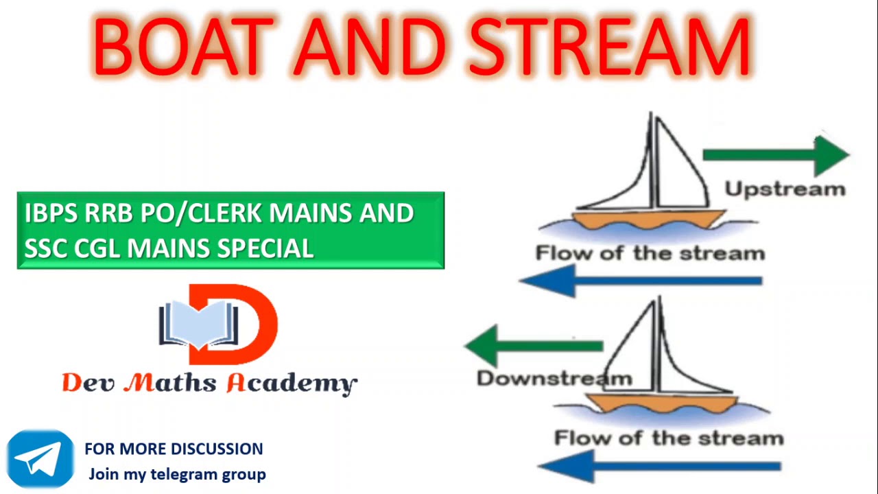 BOAT AND STREAM (PART-1),FOR IBPS RRB PO/CLERK MAINS,SSC CGL MAINS ...