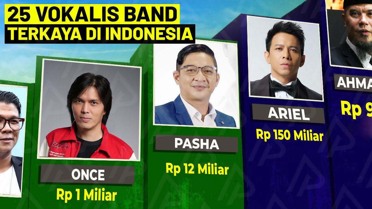 Sukses di Panggung Musisi & Terjun di Politik! 25 Vokalis Band ...
