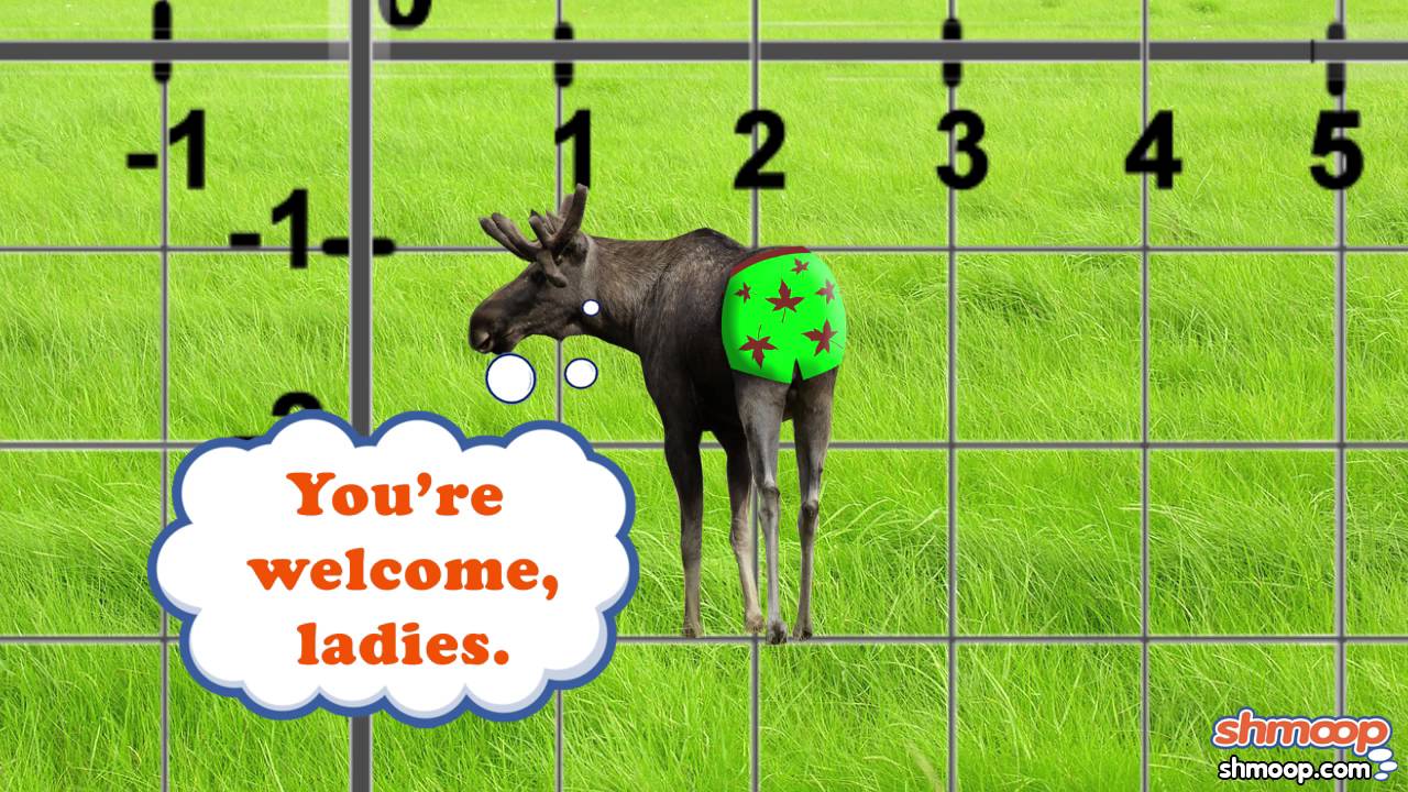 Math Basics: Graph Points - YouTube