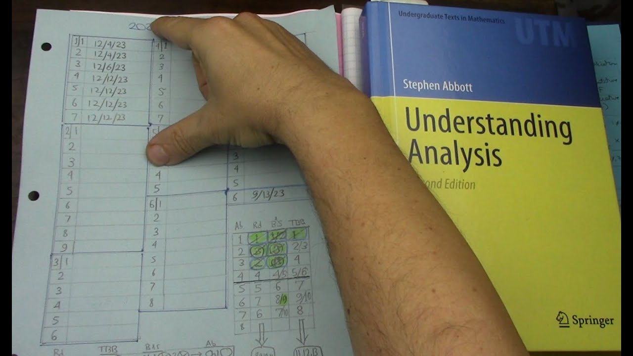 96 Understanding Analysis Dec 2023 Abbott Ch 1 Reading - YouTube