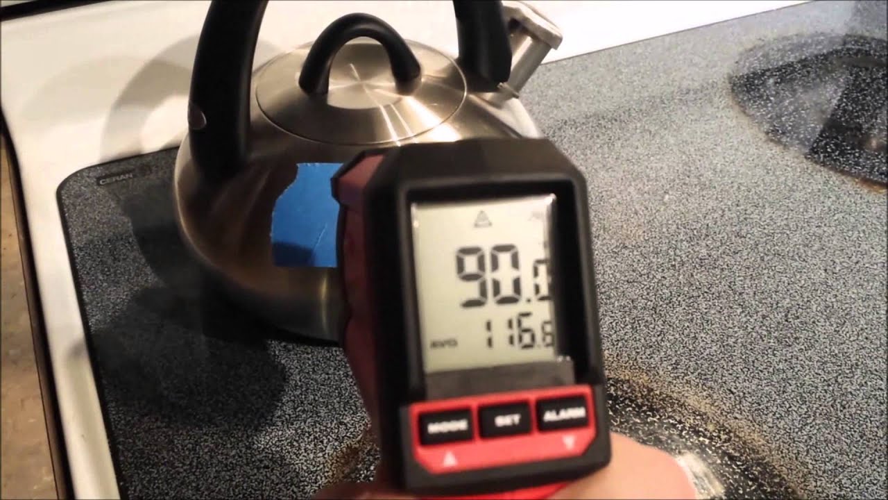 Milwaukee 12:1 Infrared Temp Gun Review - YouTube