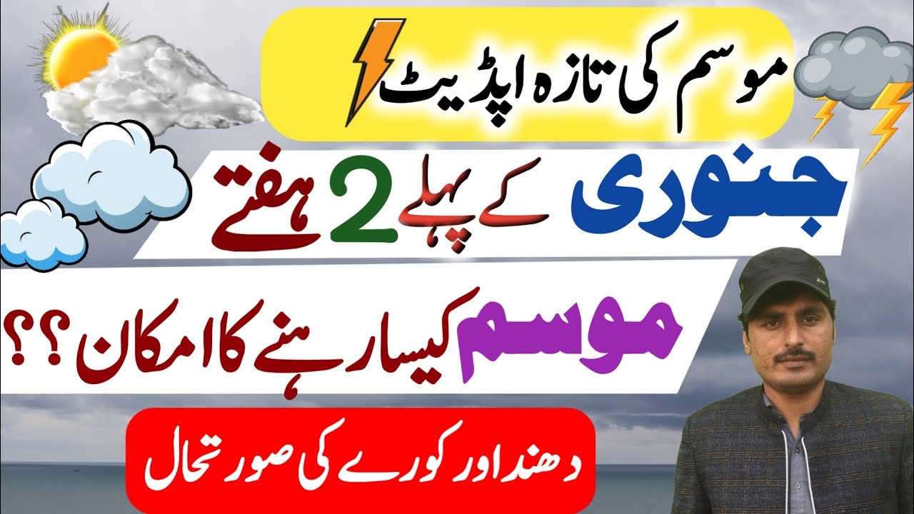 Weather Forecast for Next 2 weeks in Pakistan || Crop and Weather - YouTube