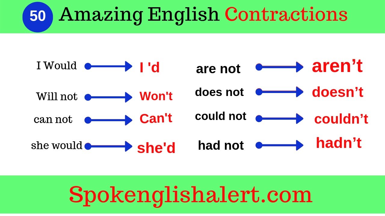 50 english contractions pronunciation learning best way - YouTube