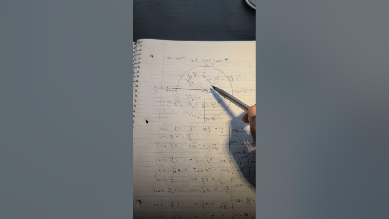 trigonometric-circle-pi-divided-by-12-trigonometry-unitcircle-cosine