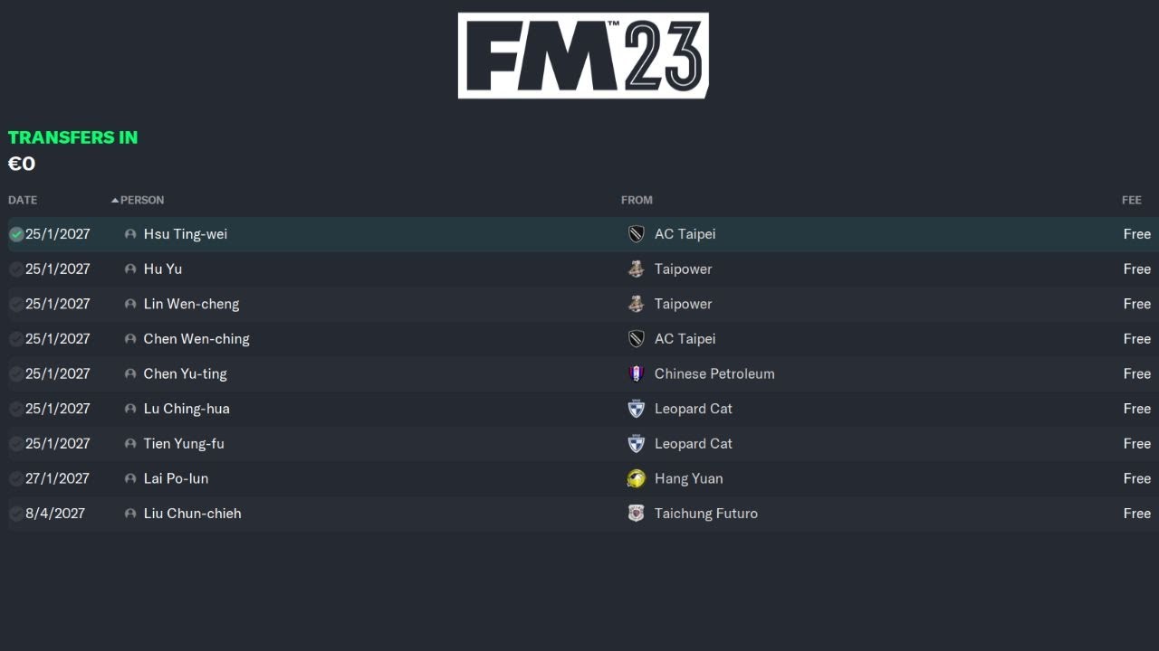 Small Country Scouting Blues | Football Manager 2023 - YouTube