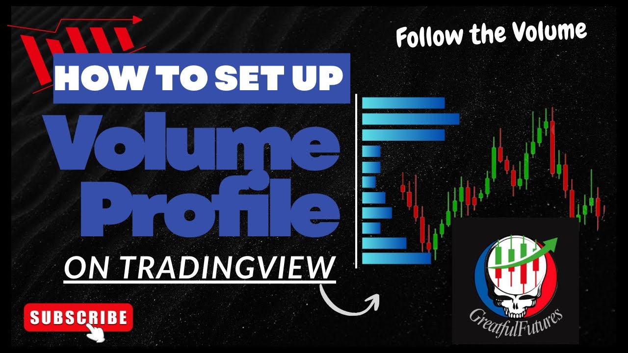 Tradingview Volume Profile Setup for Day trading - YouTube