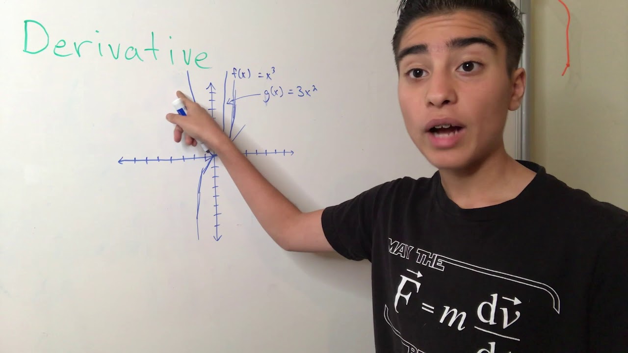 Calculus and it's applications in real life (Weird Math 2) - YouTube