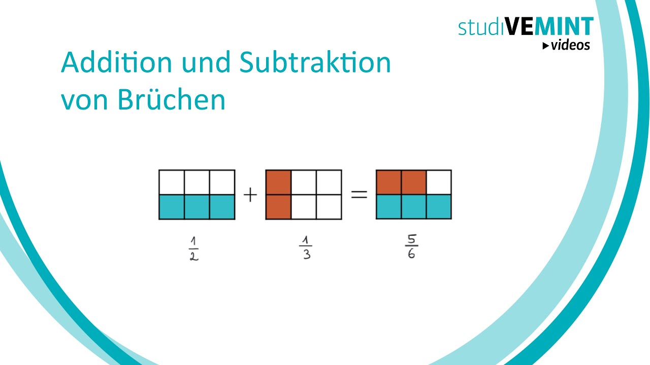 Addition und Subtraktion von Brüchen - YouTube