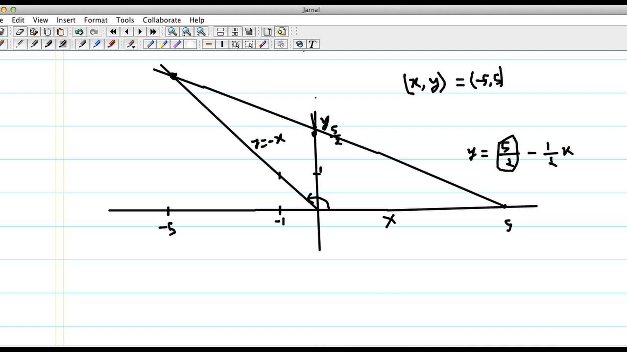 Linear Algebra System Of Linear Equation Part 1 Youtube