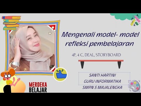 Mengenali model refleksi pembelajaran dan membiasakan berefleksi - YouTube