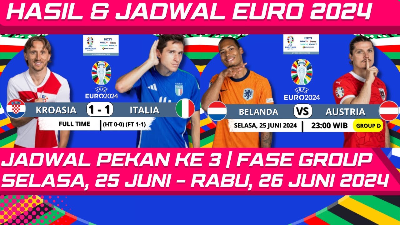 Hasil EURO 2024 : kroasia 1-1 Italia | Jadwal Pertandingan Malam ini ...