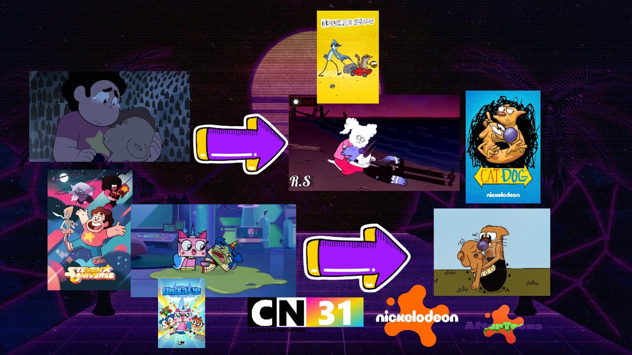 Nickelodeon/cartoon Network Death scenes unikitty Steven universe ...