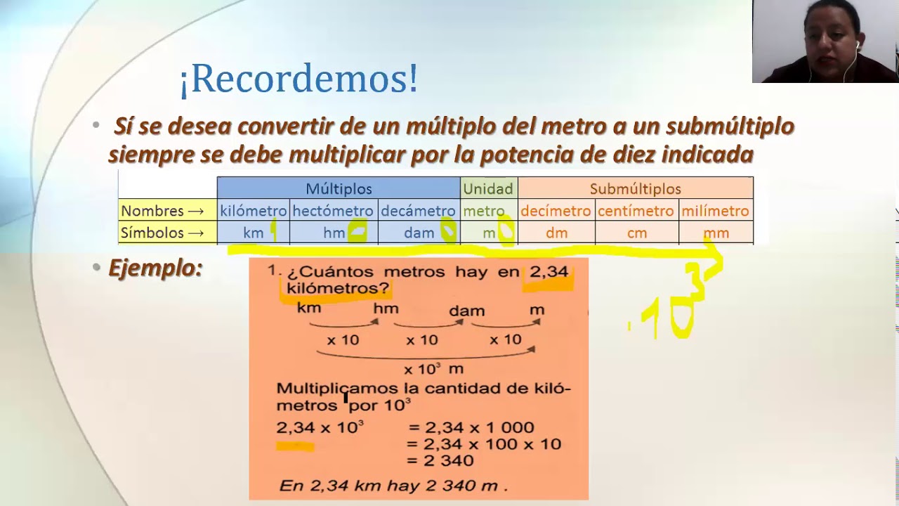 Conversiones del sistema métrico - YouTube