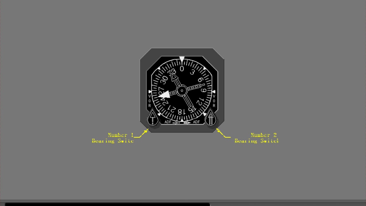 3 Standby Radio Magnetic Indicator - YouTube