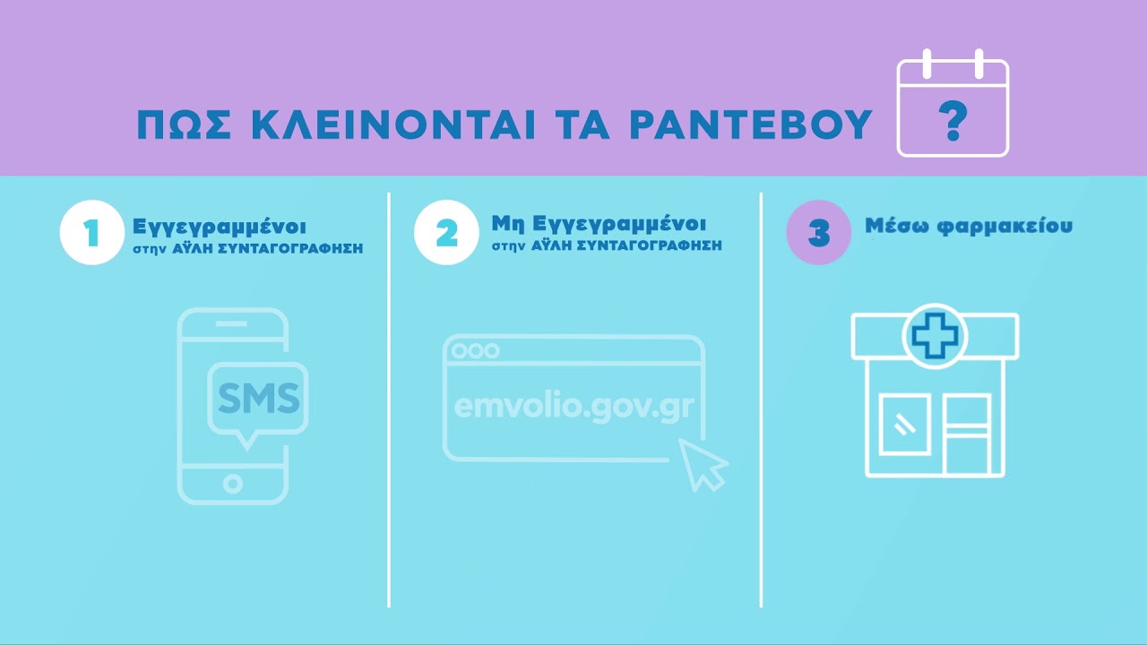 Εθνική Εκστρατεία Εμβολιασμού κατά του κορονοϊού - YouTube