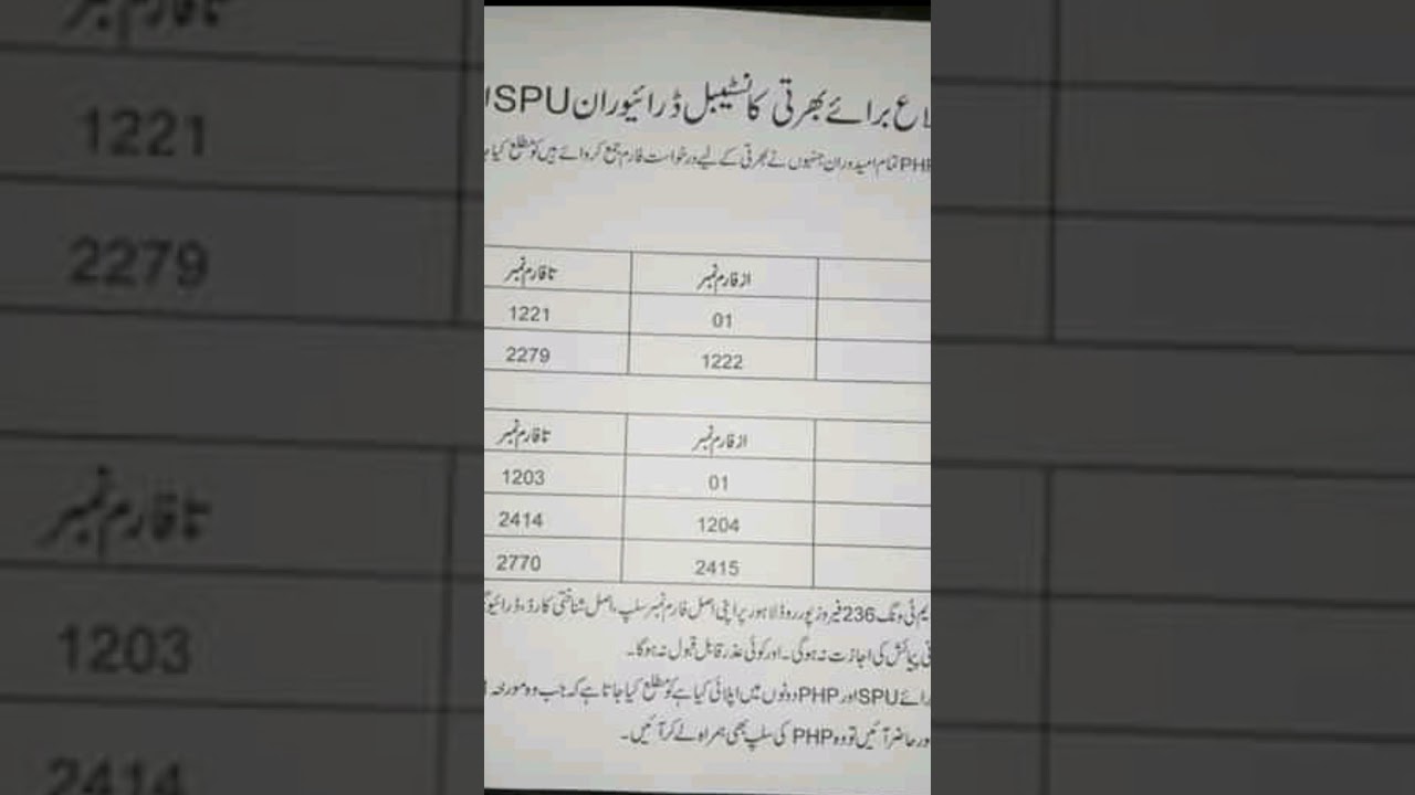 Schedule Driver Constable PHP And SPU Overall Punjab How To Check Driver Constable Schedule GR schedule-driver-constable-php-and-spu-overall-punjab-how-to-check-driver-constable-schedule-gr
