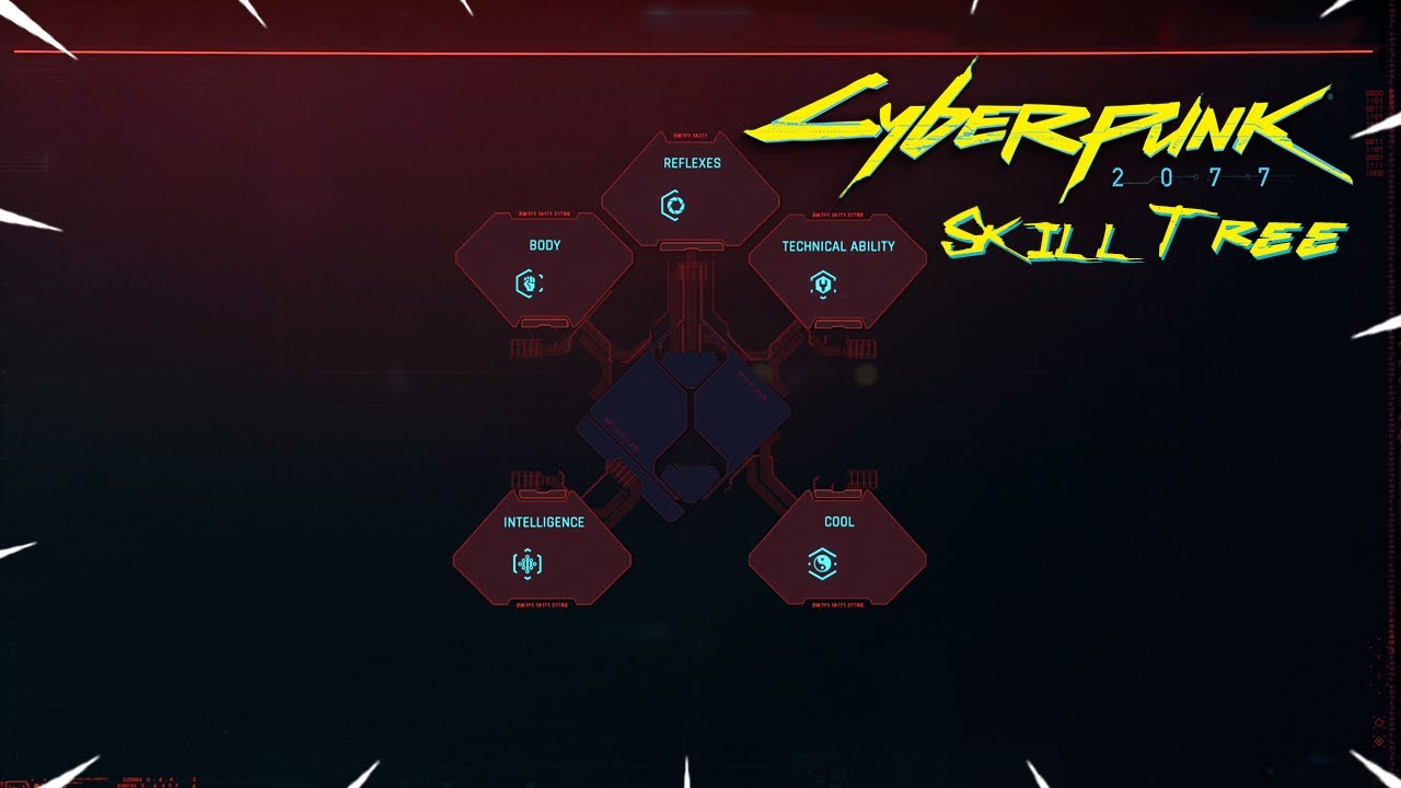 Full Skill Tree Showcase Cyberpunk 2077 (4K) - YouTube