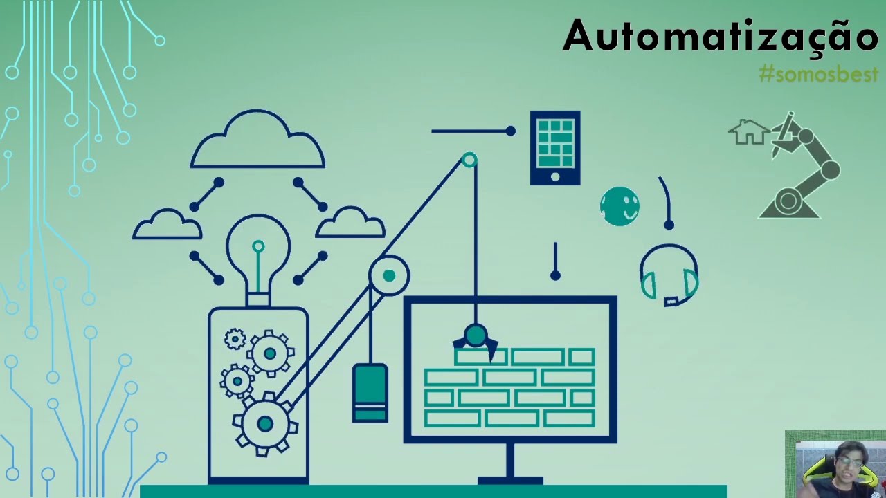 Power Automate 1 Best Projects YouTube Power Automate 1 Best Projects YouTube