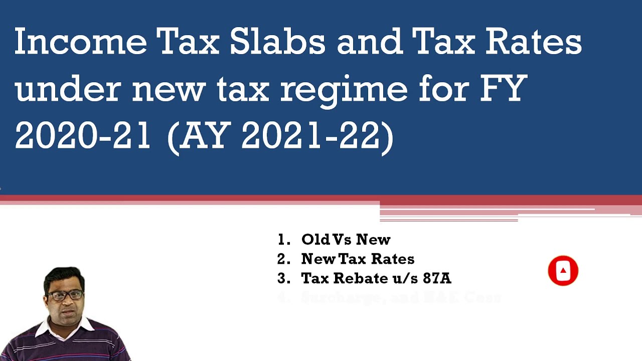 New Income Tax Slabs & Tax Rates For FY 2020-21 (AY 2021-22) | New Tax ...