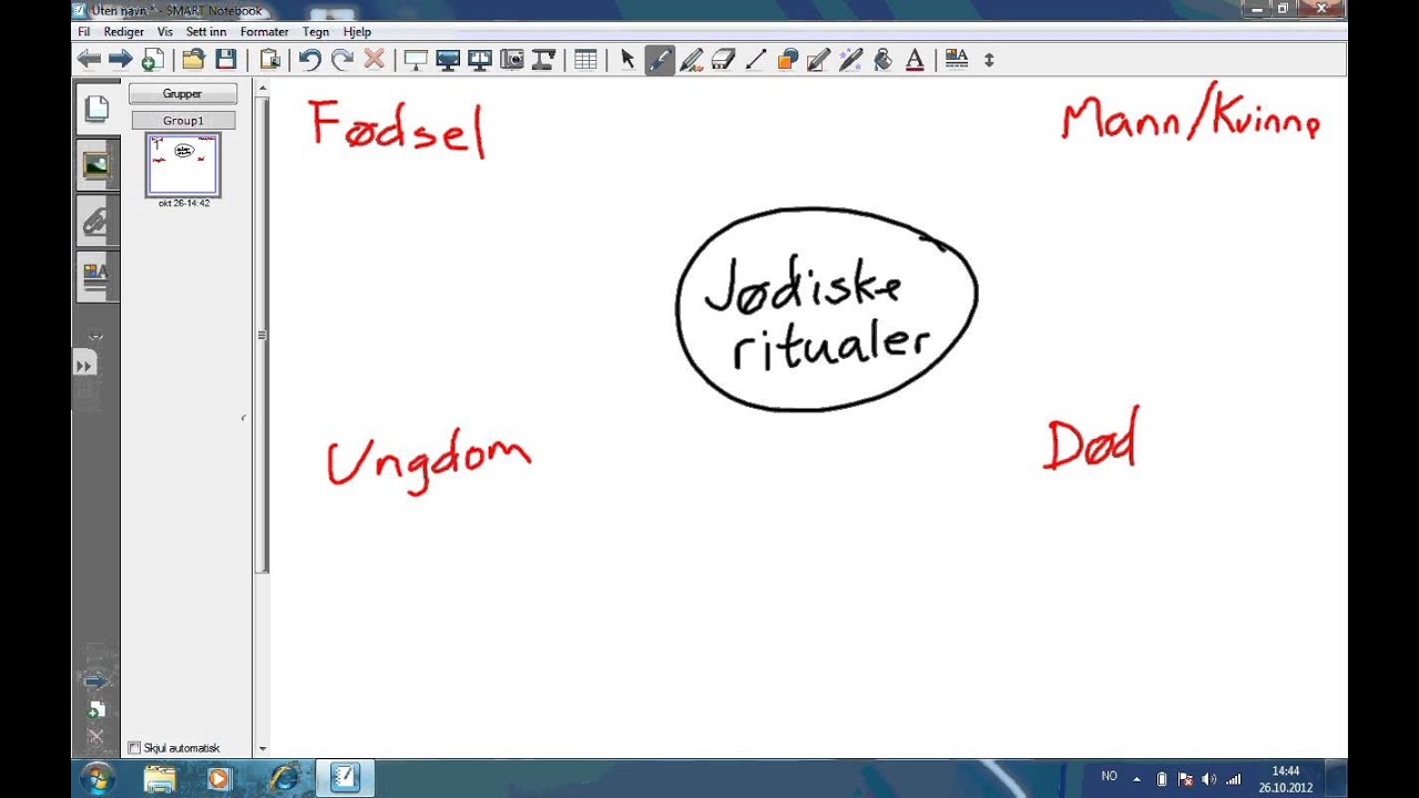 Jødiske ritualer - lag et tankekart - YouTube