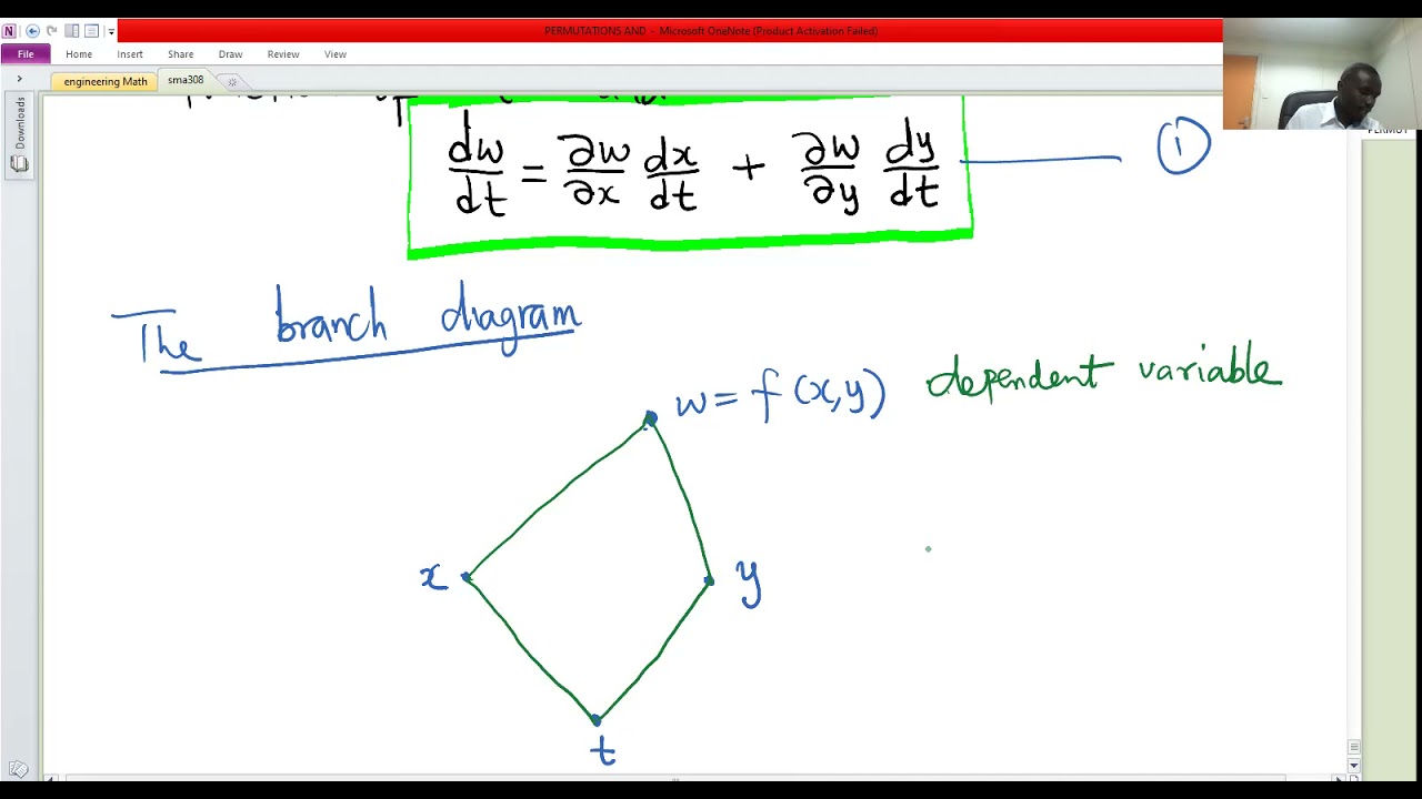 The Chain Rules for Functions of Several Variables Part One - YouTube