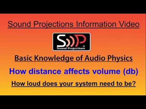 How Distance Affects Volume - Sound Projections Informational Video ...
