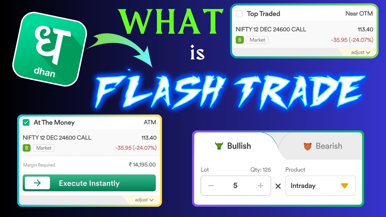 How to use FLASH TRADE ⚡ on Dhan | Explained in Hindi | #stockmarket # ...