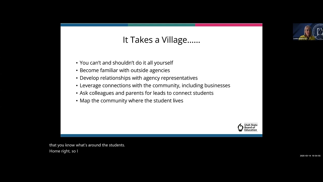 Week 11 Interagency Collaboration & Community Mapping - YouTube