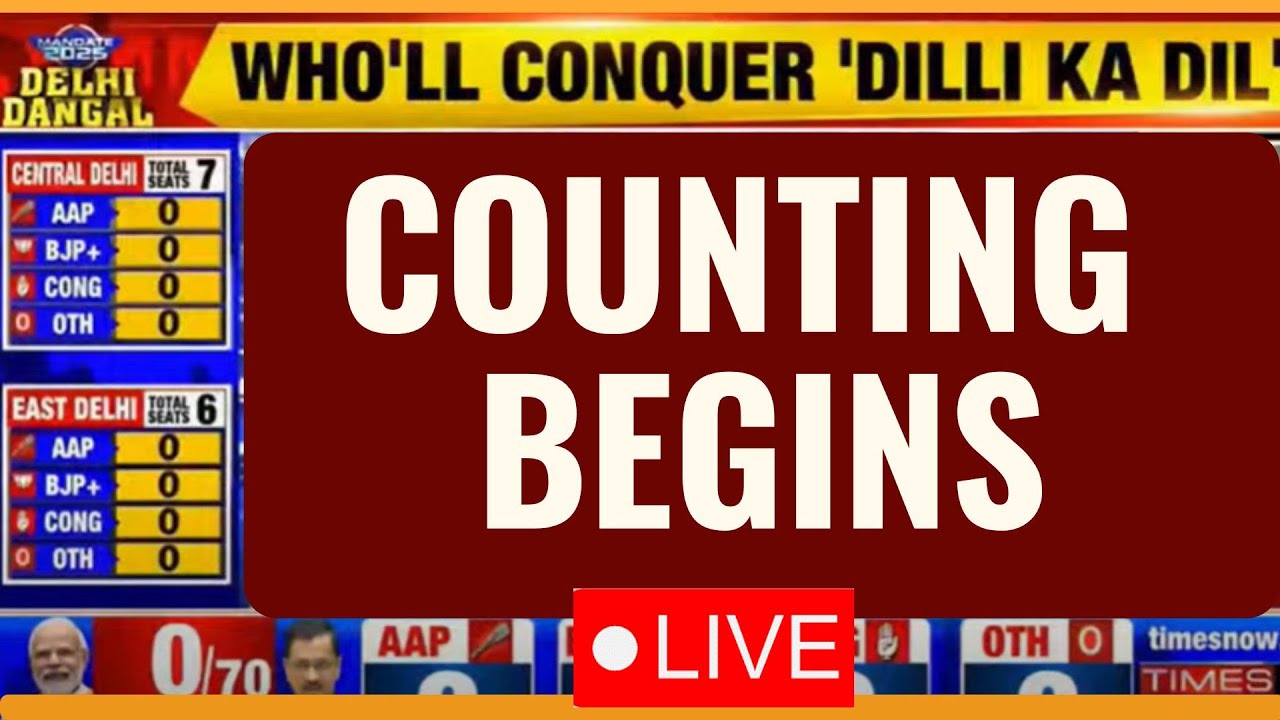 Delhi Election Result 2025 LIVE | AAP Vs BJP Vs Congress: Who Will Win ...