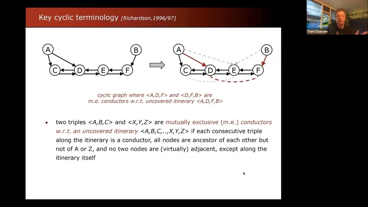 UAI 2023 Oral Session 3: Establishing Markov Equivalence in Cyclic Directed Graphs - YouTube