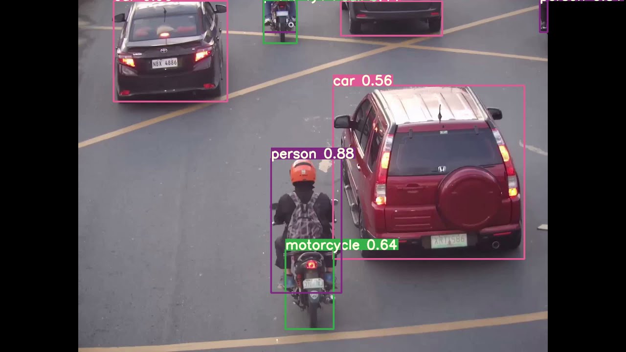 Traffic Analytics: Vehicle detection and classification for LPR - YouTube