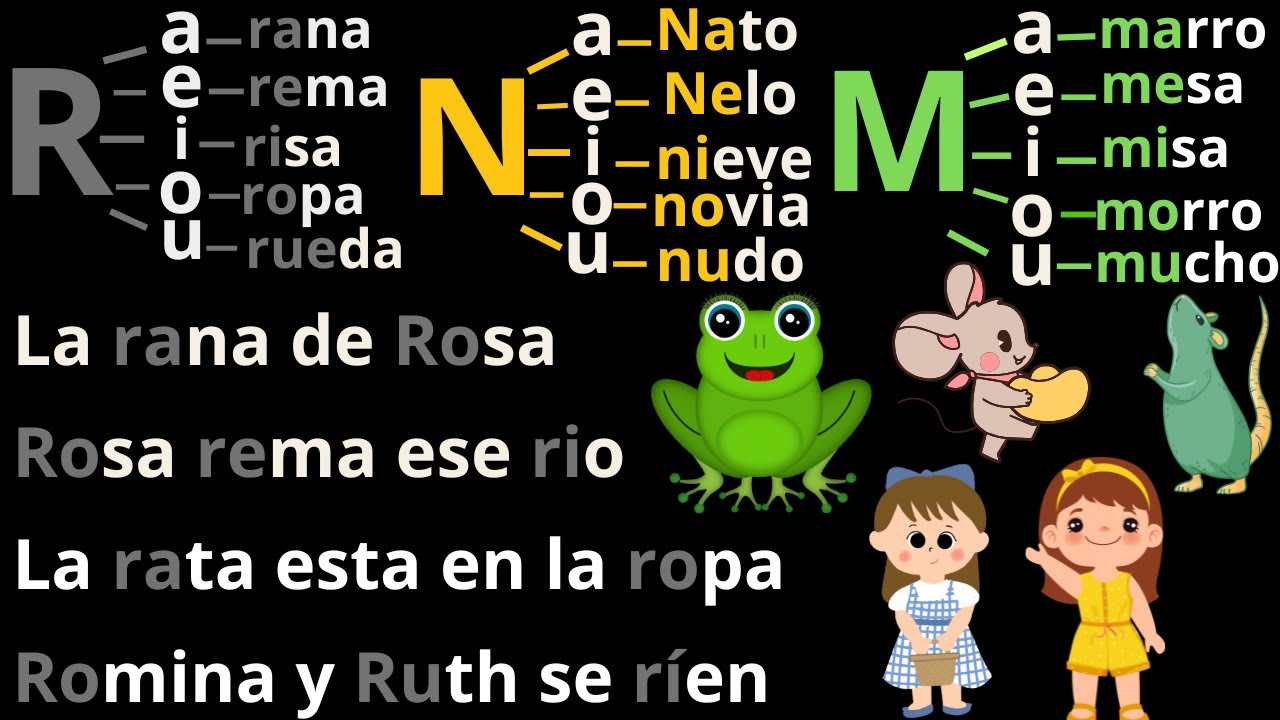 LECCION 8. APRENDE A FORMAR PALABRAS CON RA, RE, RI, RO, RU. M Y N CON ...