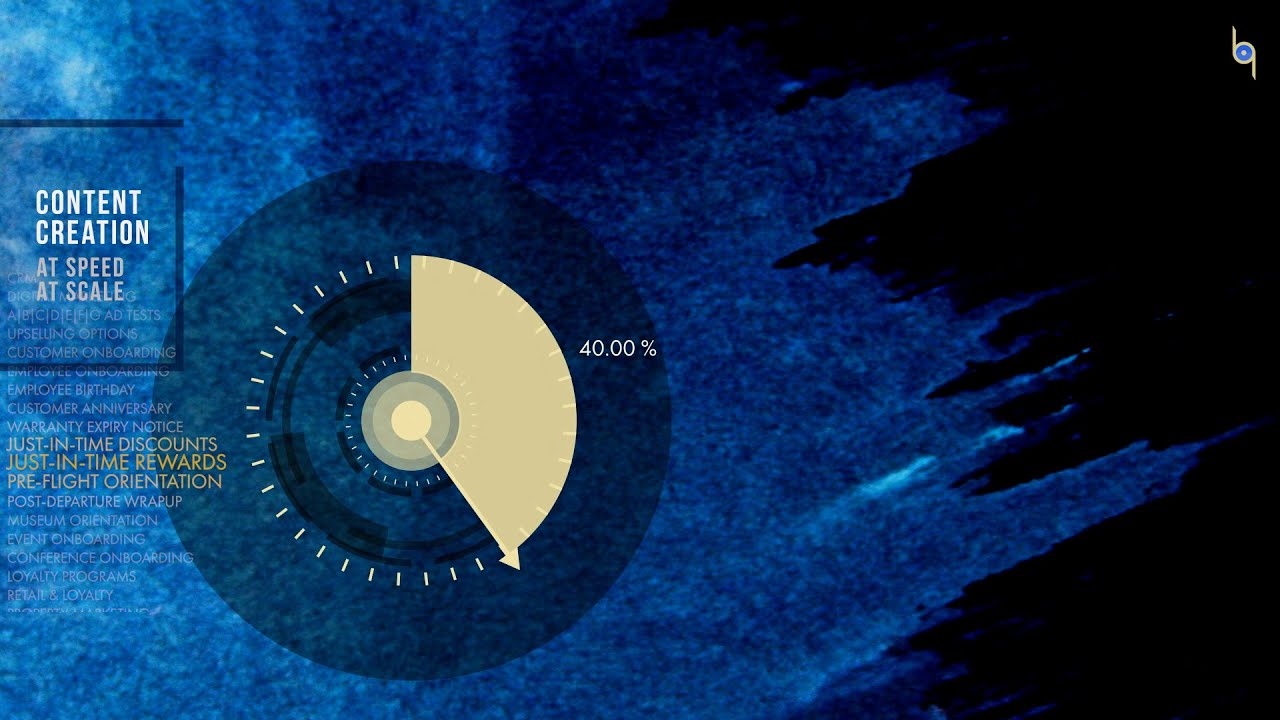 Automated Data-driven Responsive Design Motion Graphics - Adobe After ...