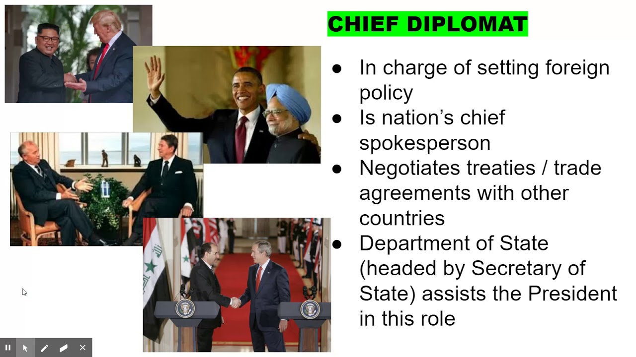 Job Description of the President - YouTube