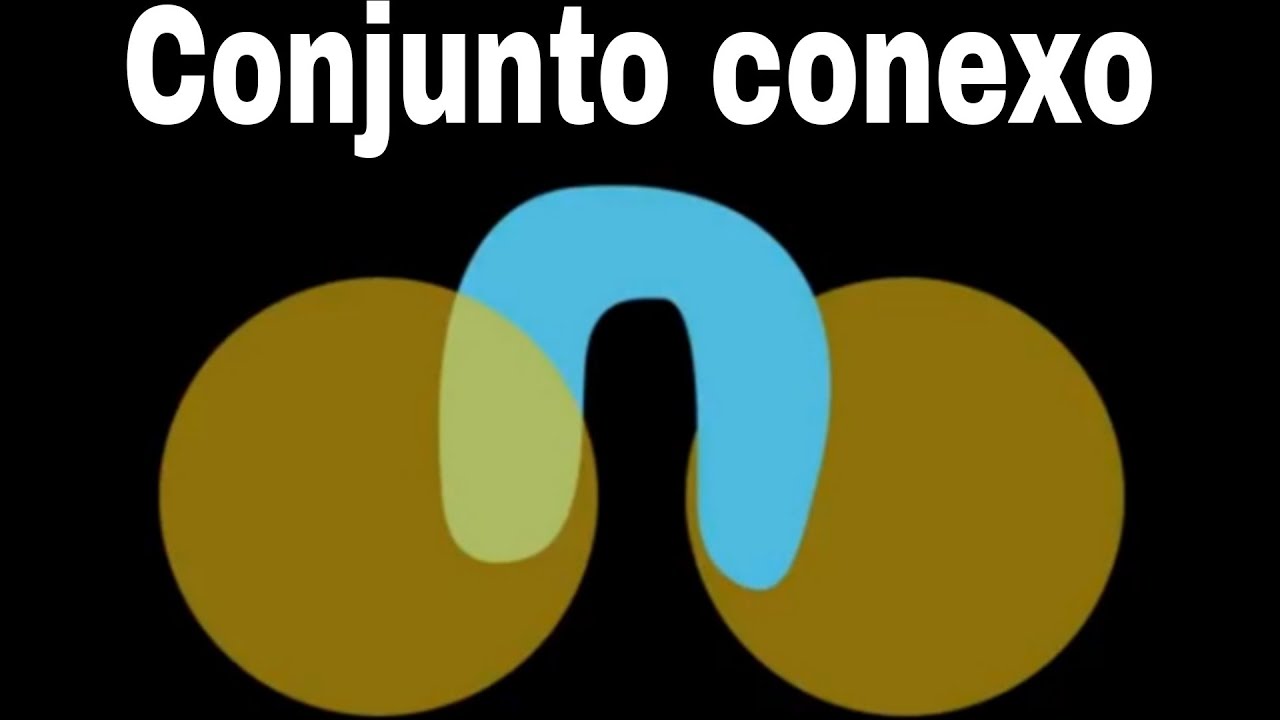 Conjuntos Conexos y Disconexos - YouTube