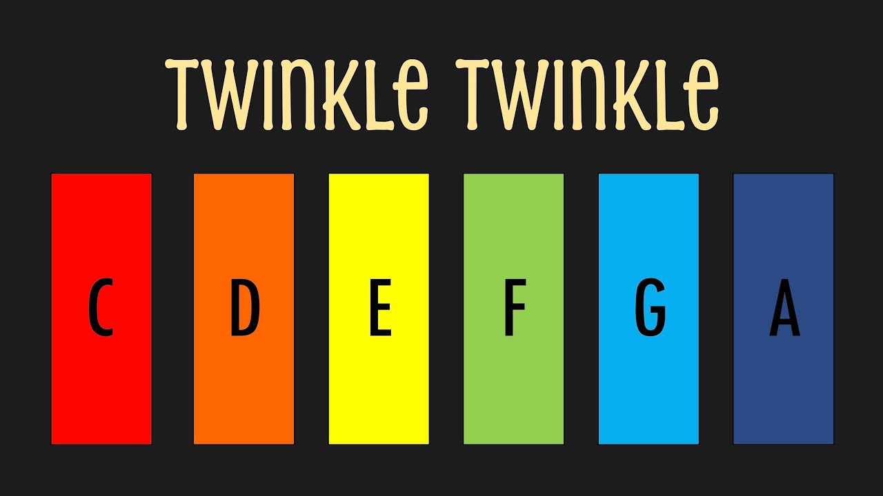 Twinkle Twinkle Little Star | Super Easy Play Along for Young Kids 🎶⭐ ...