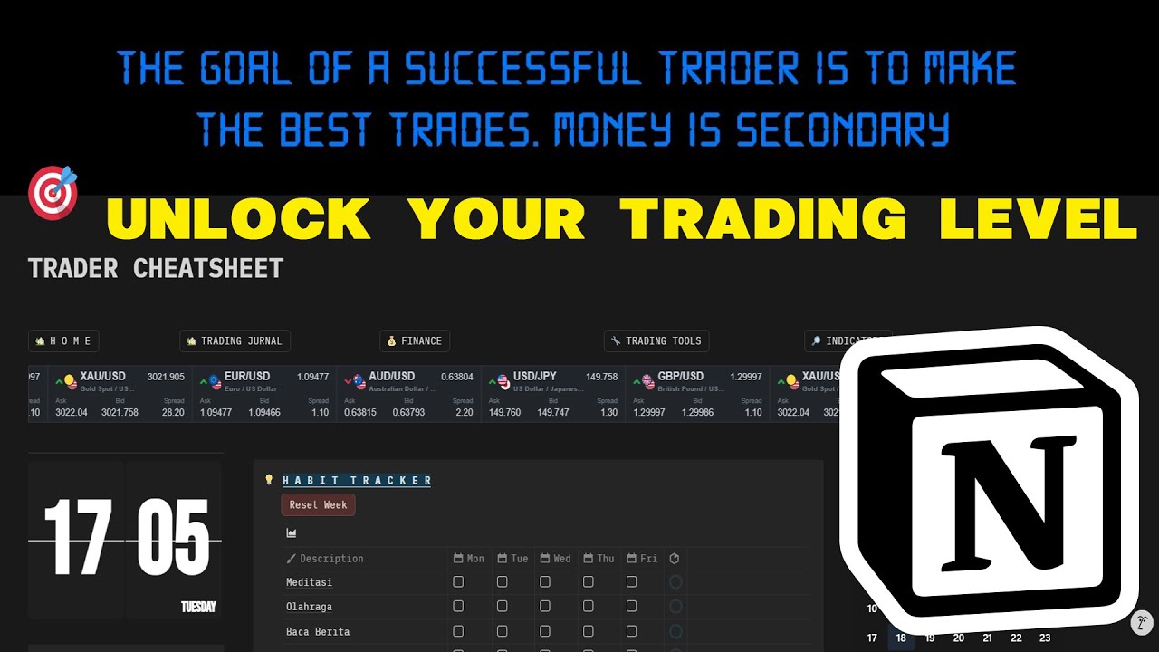 UNLOCK YOUR TRADING POTENTIAL WITH TRADER CHEATSHEET - Trading Can Be ...