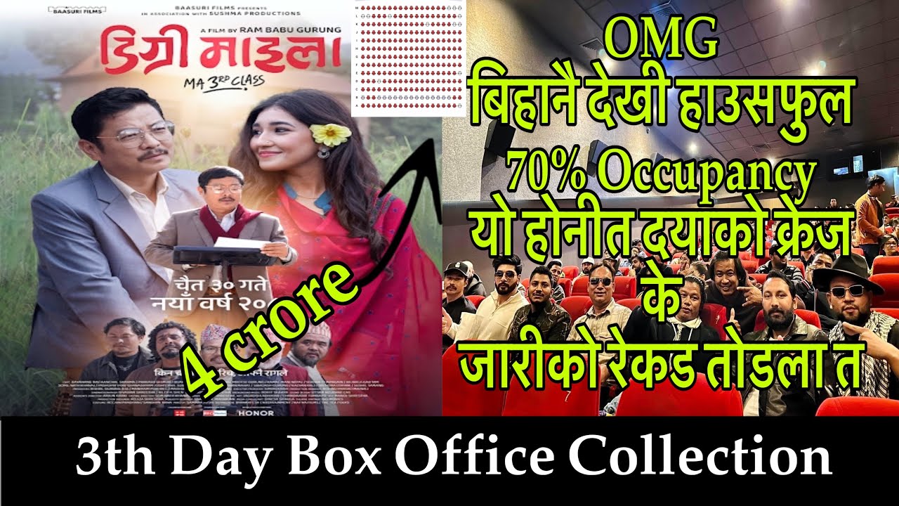 Degree Maila- 3th Day Box Office Collection || Aanchal Sharma, Dayahang ...