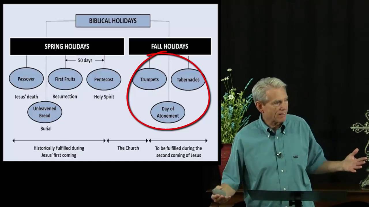 Pentecost, Fulfilling the Promise - James Trivette - 6.9.2016 - YouTube