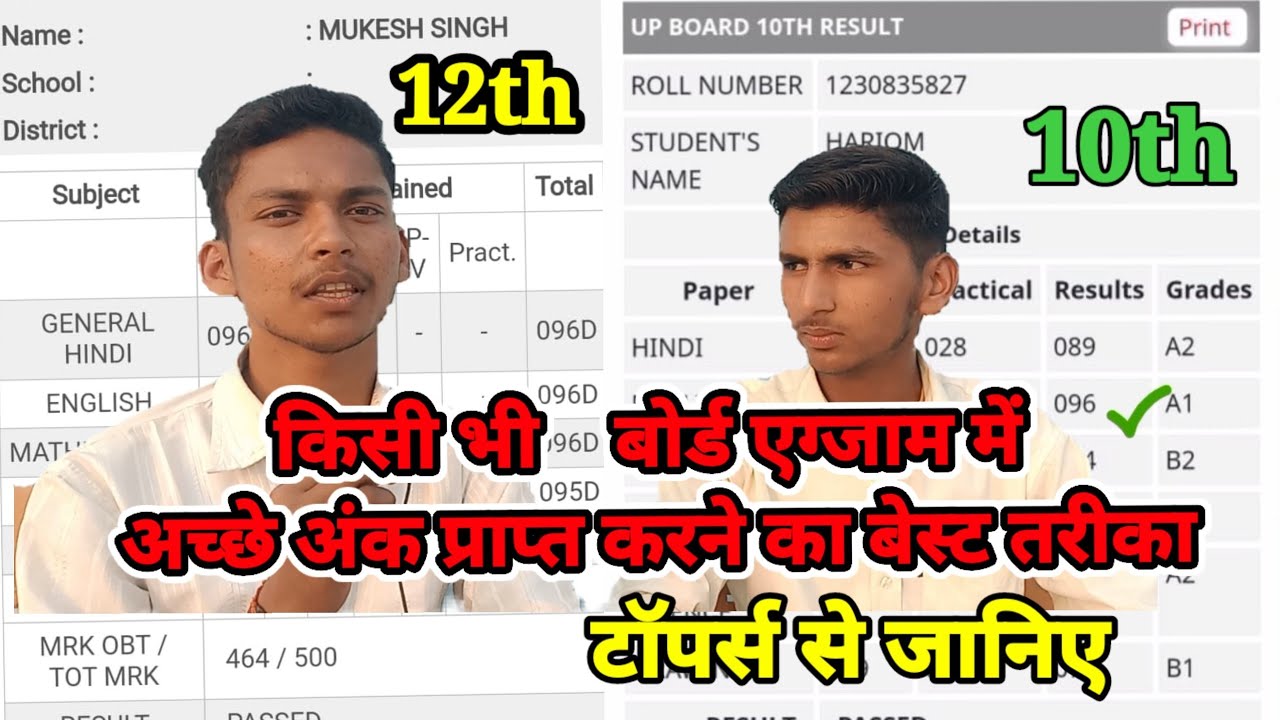 UP Board Result 2023 : UP Board High School Topper | Up board exam ...