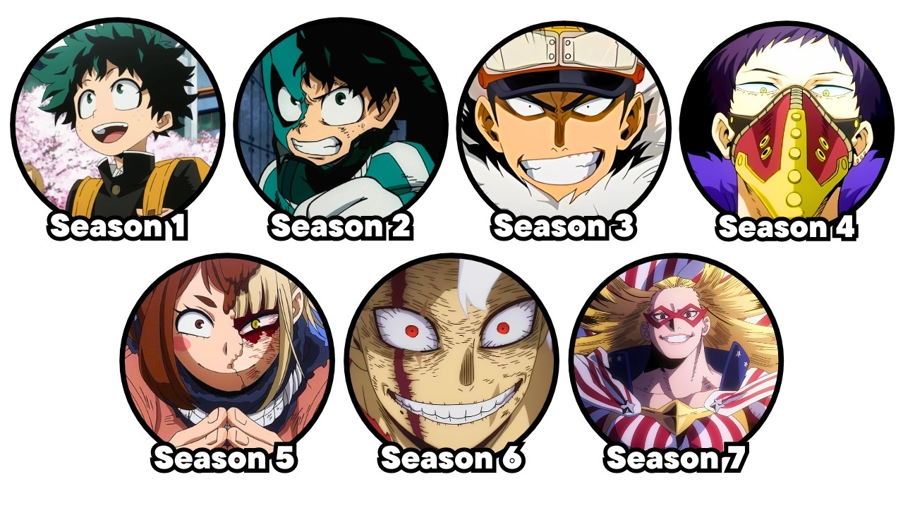 Every Season of My Hero Academia Explained in 21 Minutes - YouTube